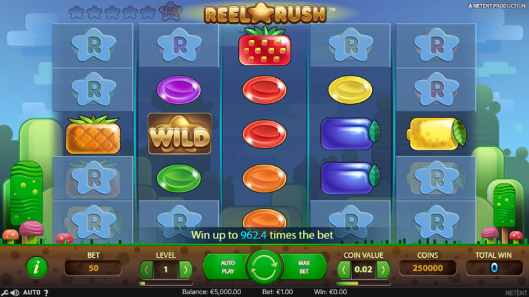 Reel Rush Slot by NetEnt: Deep Analysis, Gameplay & Platforms