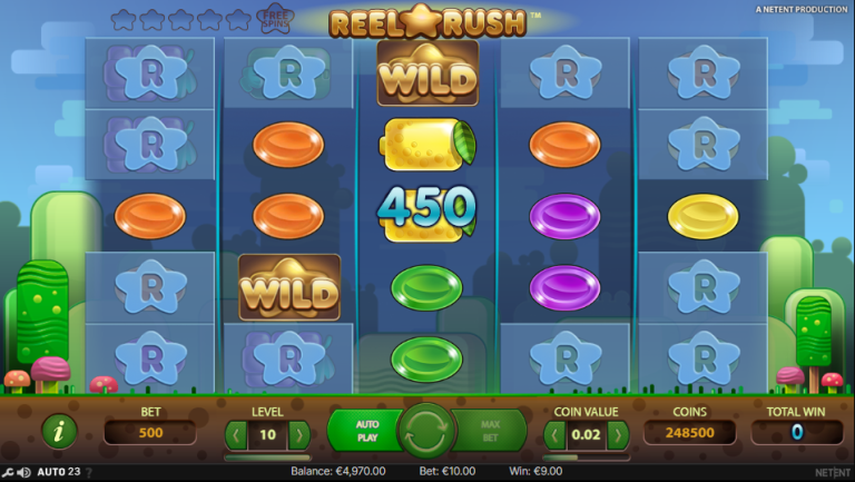 Reel Rush Slot by NetEnt: Deep Analysis, Gameplay & Platforms